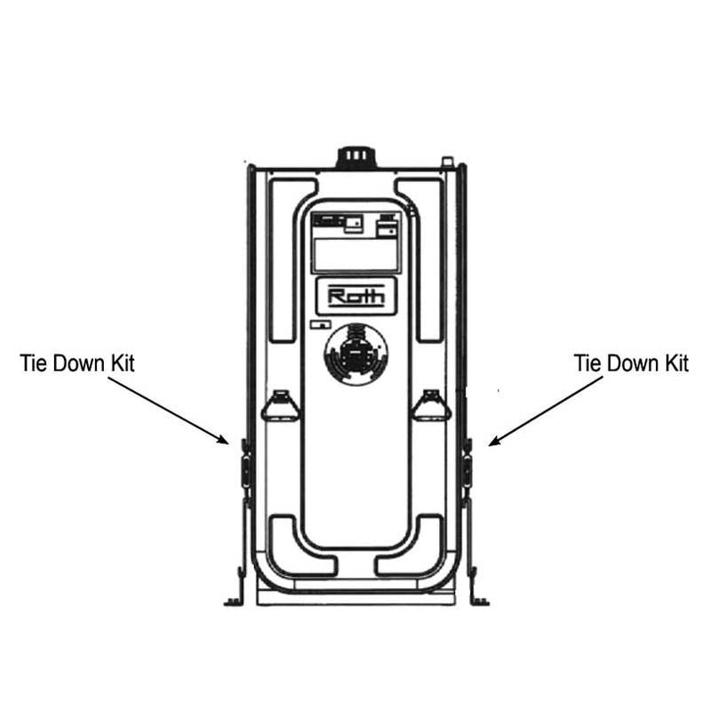 Roth Double Wall Tanks and Packages | Proformance Supply