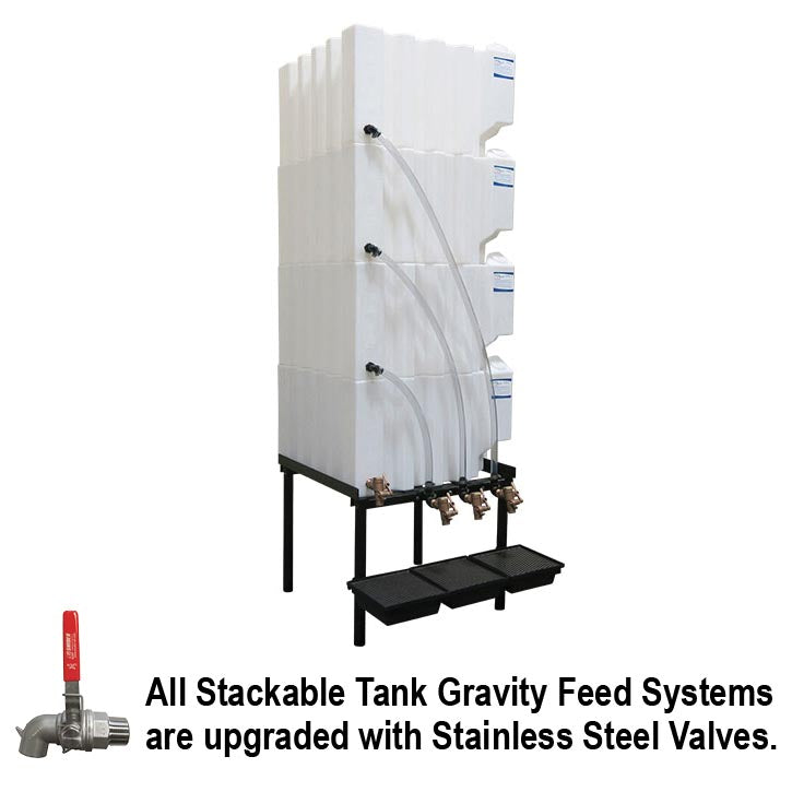 Tote-A-Lube Tanks & Systems | 70 Gallon Tanks | Proformance Supply