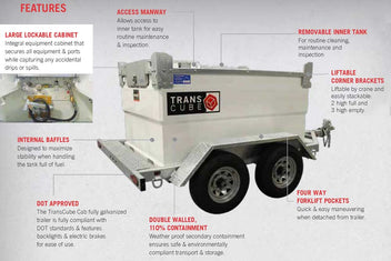 552 Gallon TransCube Mobile Refueler | Proformance Supply